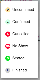 How To Charge A Pre Authorisation