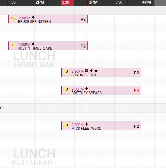 Capacity alerts and timeline functionality in the Diary