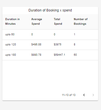 NBI Connect - Complete Guide