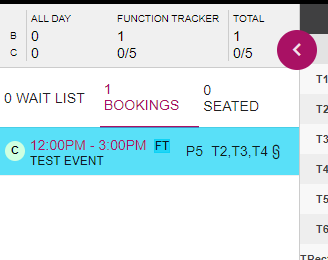 Function Tracker Integration