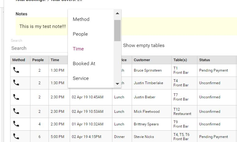 Overview of Runsheet view