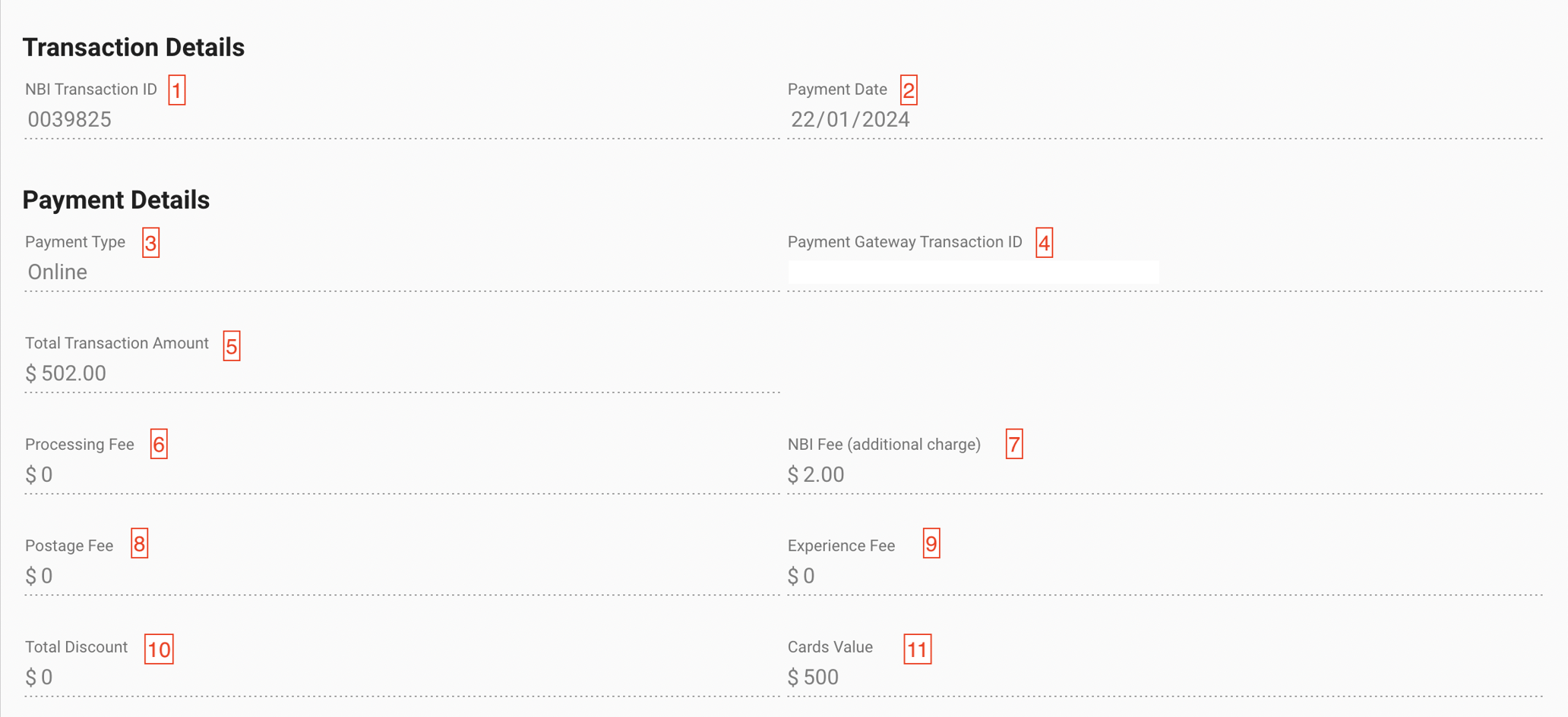 Gift Card Transactions